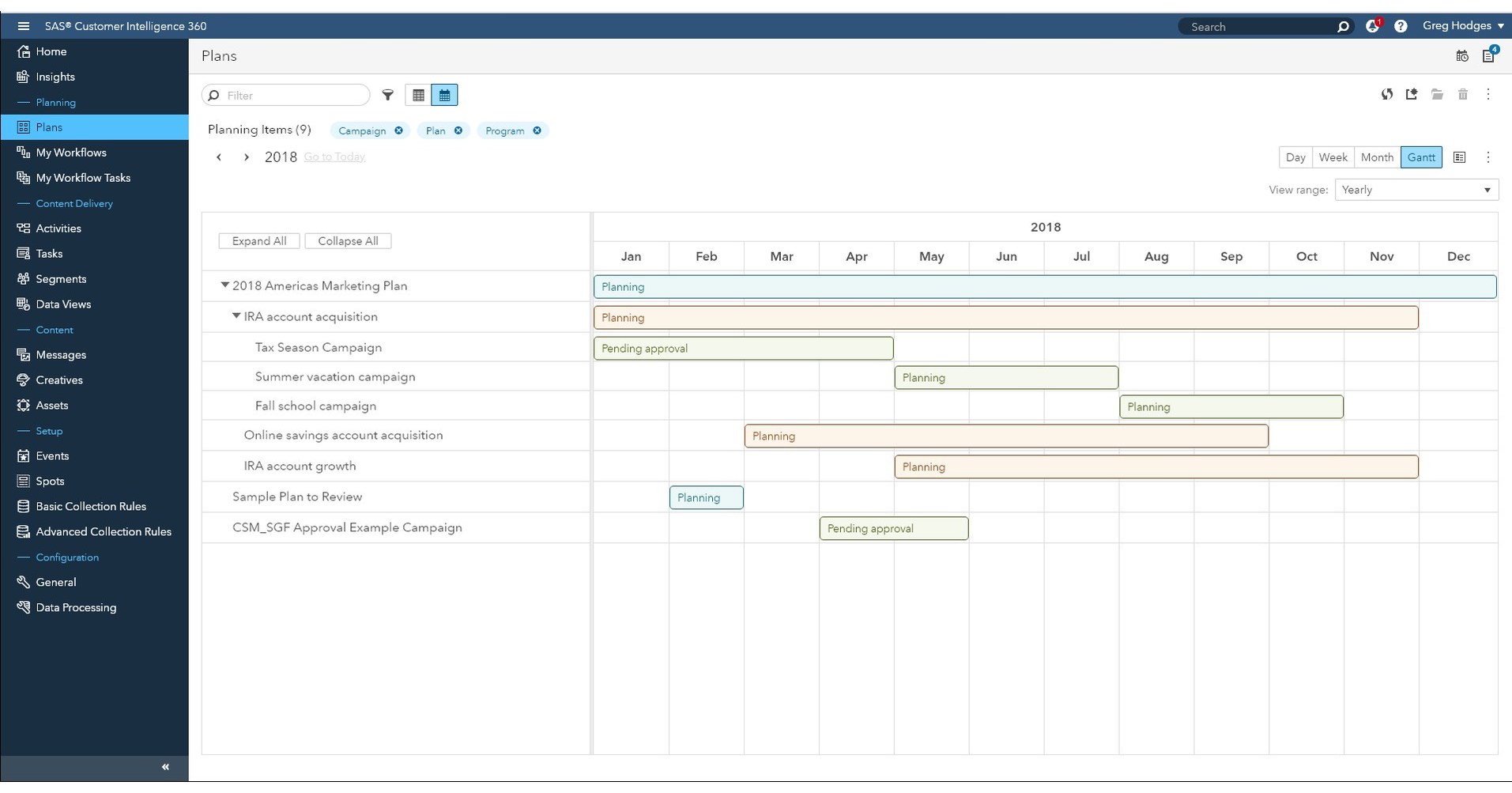 New SAS® Customer Intelligence offering accelerates, automates and ...