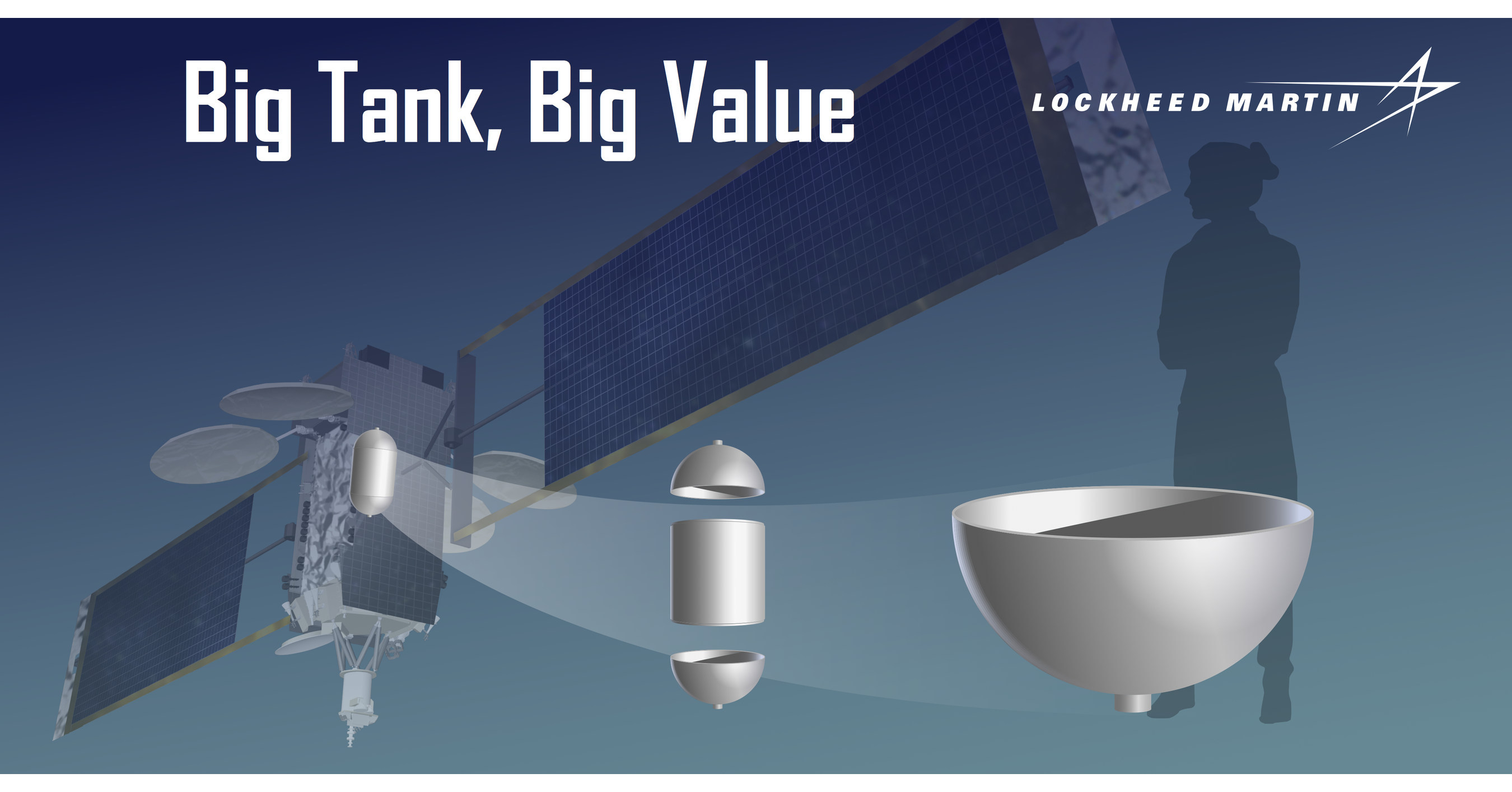 Giant Satellite Fuel Tank Sets New Record for 3-D Printed Space Parts