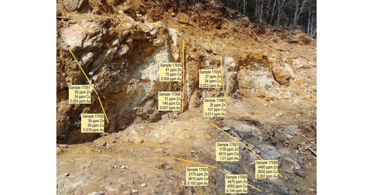 Canadian Metals Inc. Discovers Gold and Other Metals at its TV Tower ...