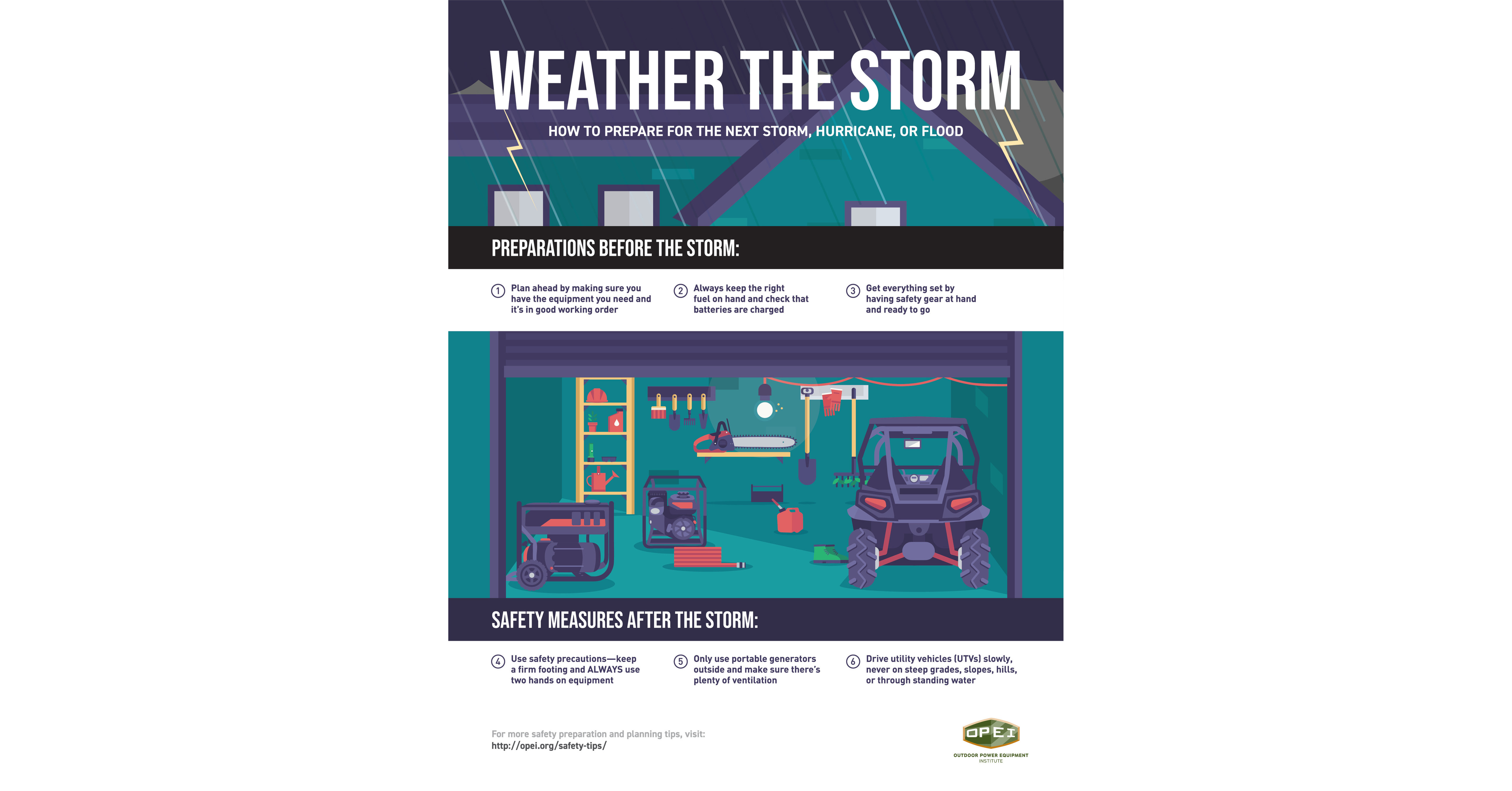 As Storm Season Approaches, Ten Questions to Ask While Readying Your ...