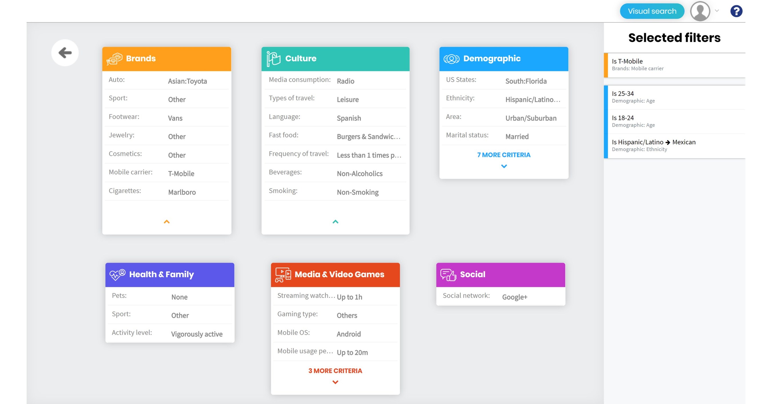 ThinkNow Launches First MarTech Multicultural Segmentation Tool to ...