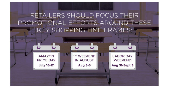 Extended Back-to-School Shopping Season Offers Deeper Discounts From ...
