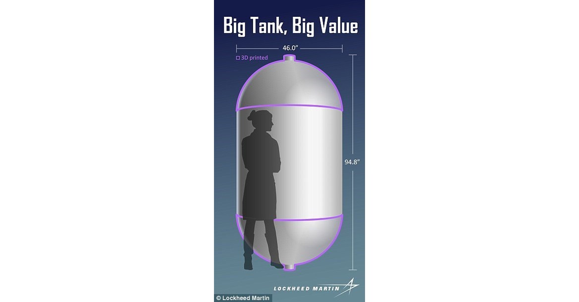 Sciaky's Electron Beam Additive Manufacturing (EBAM®) Process Achieves ...