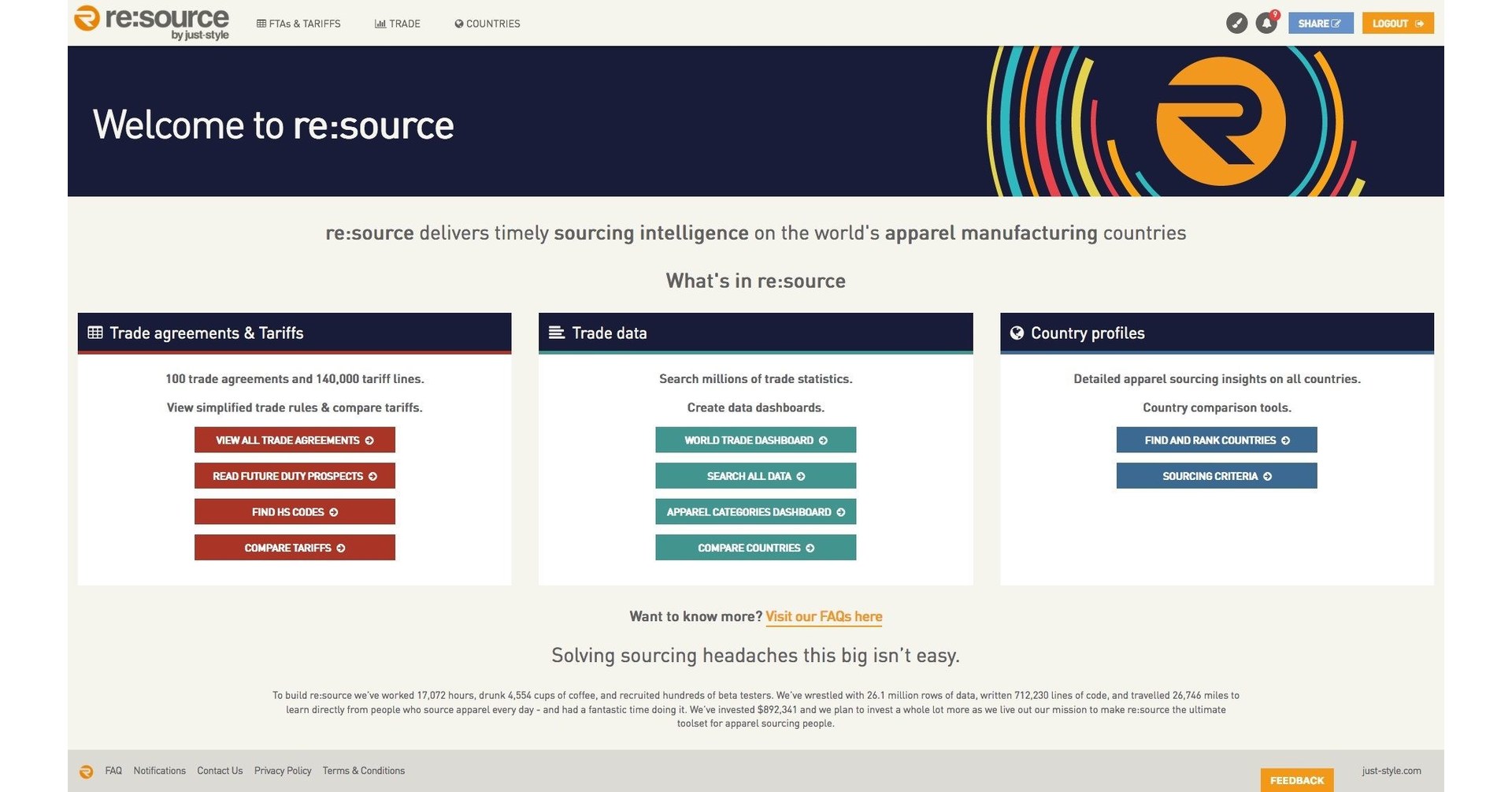 re:source Apparel Sourcing Software Set to Take Apparel Industry by Storm