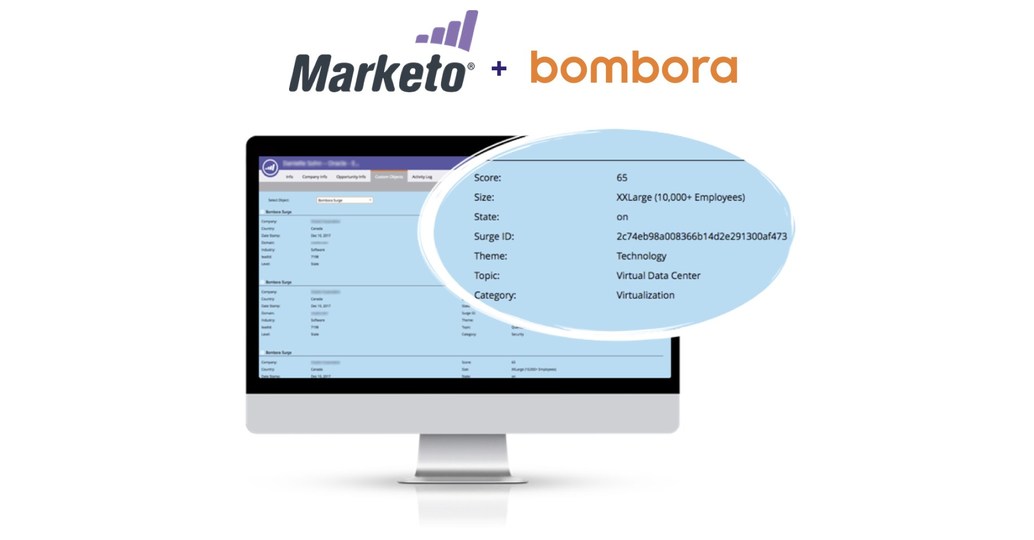 Marketo® Teams with Bombora to Bring Intent Data Directly to Marketers