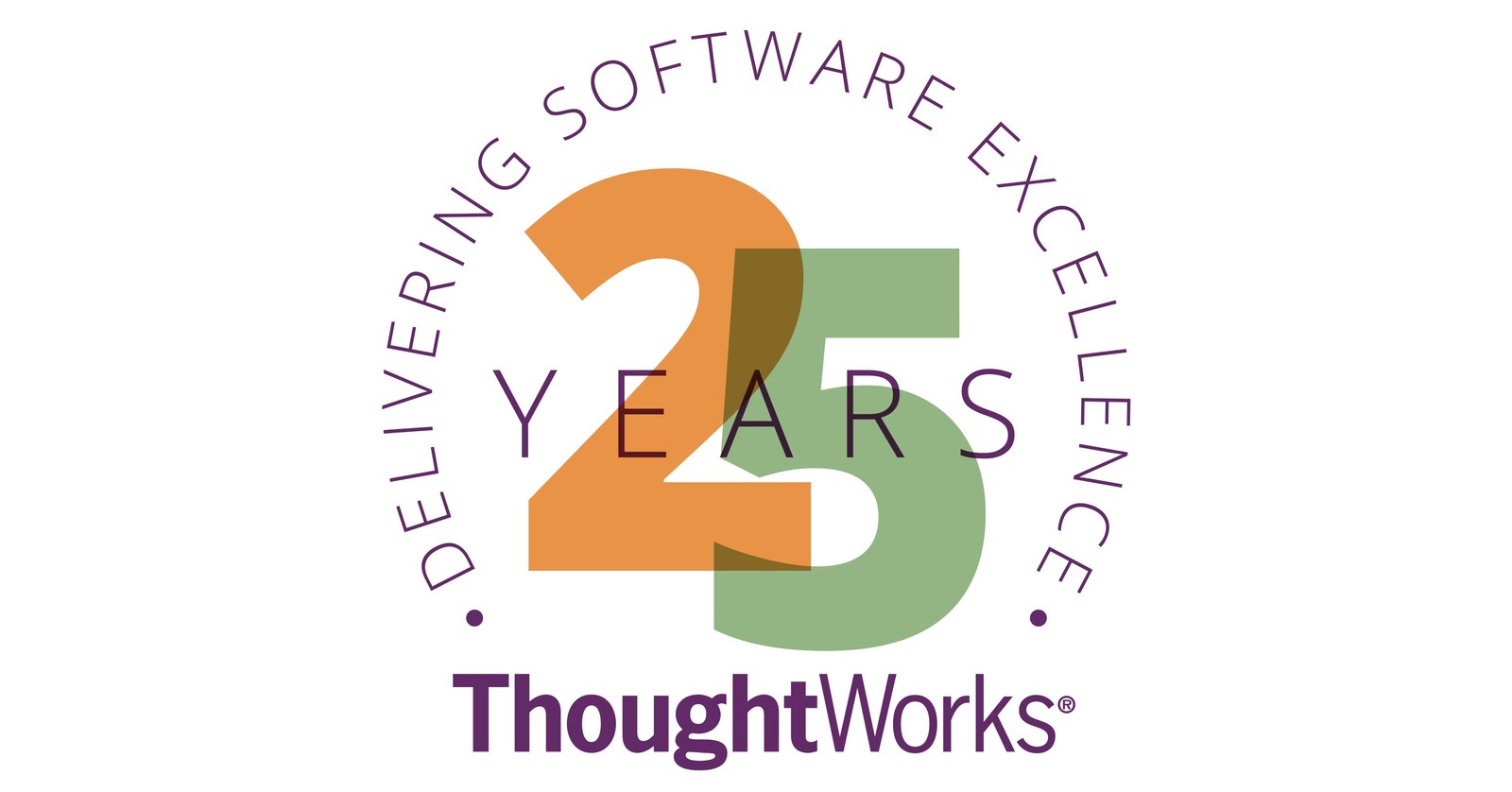 ThoughtWorks Celebrates a Quarter Century of Software Excellence ...
