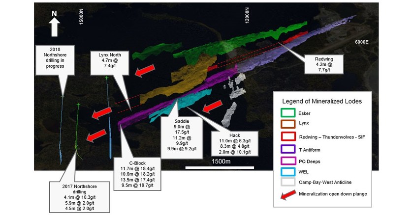 Goldcorp Provides Second Quarter 2018 Exploration Update