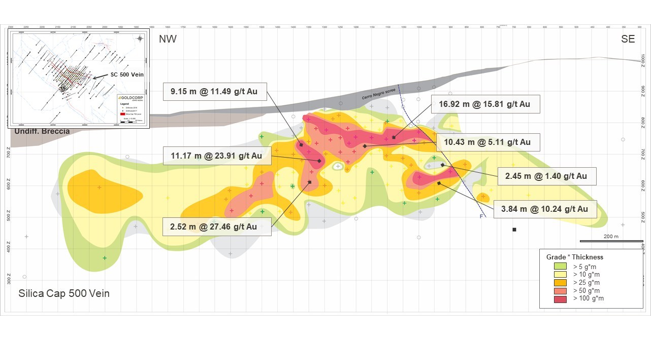 Goldcorp Provides Second Quarter 2018 Exploration Update