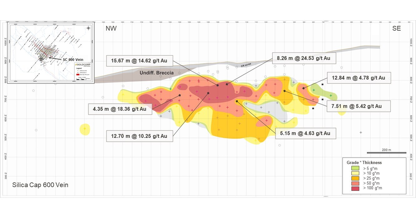 Goldcorp Provides Second Quarter 2018 Exploration Update