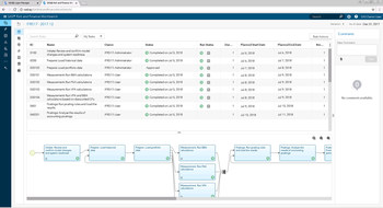 SAS® helps insurers meet IFRS 17 compliance head-on