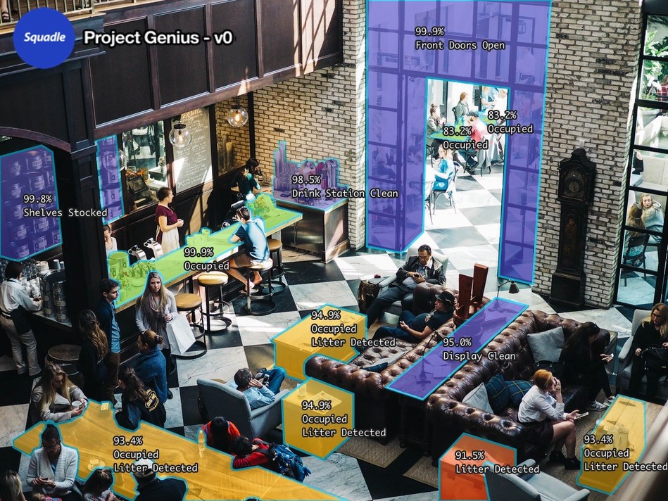 Squadle Raises $3M to Fuel Nationwide Expansion with Franchisees of ...