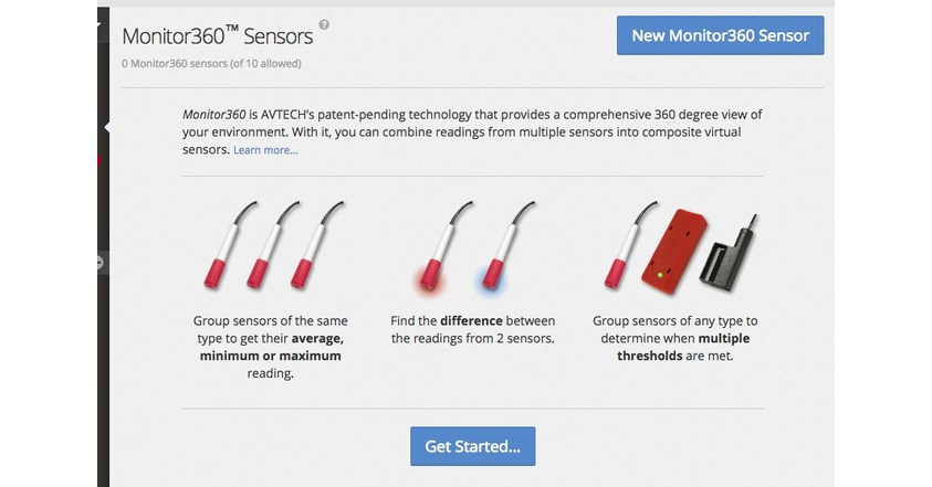 AVTECH Unveils New Patent-Pending 'Monitor360' Technology in Their Room ...