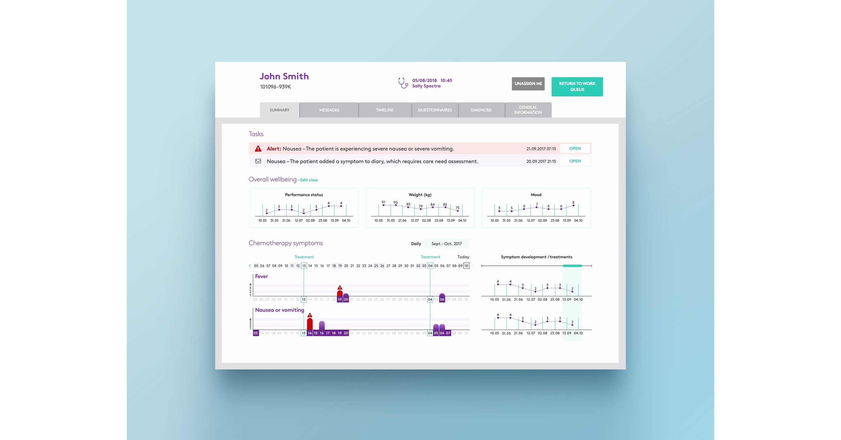 Noona Healthcare Locks Leading Academic Partnership to Launch Study on ...