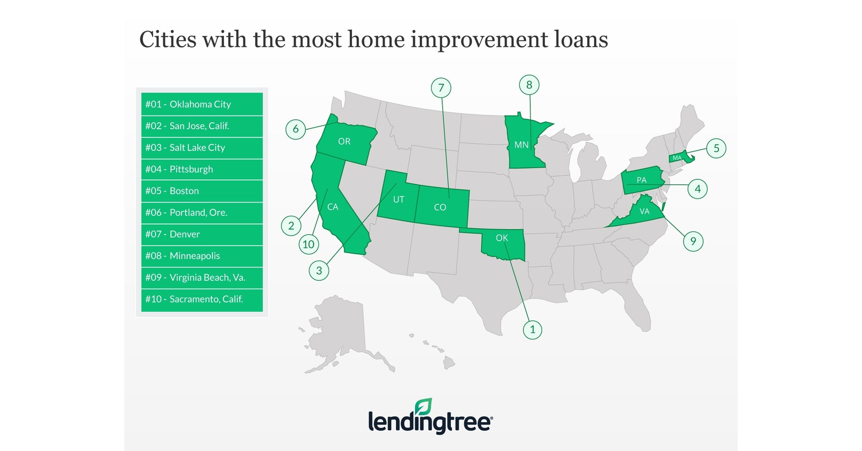 LendingTree Ranks Cities by Home Improvement Loan Popularity