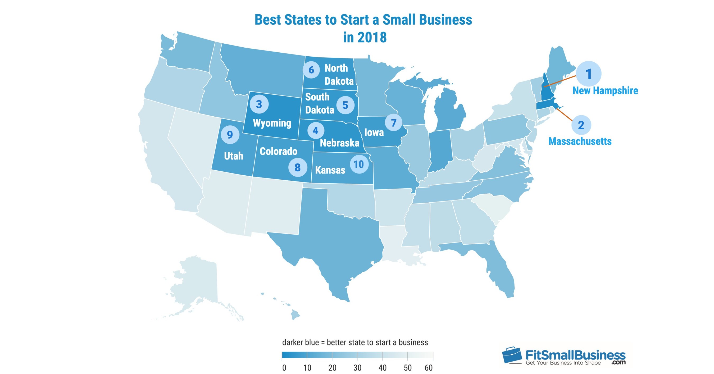 Where Are the Top Places in the U.S. to Set Up Shop?