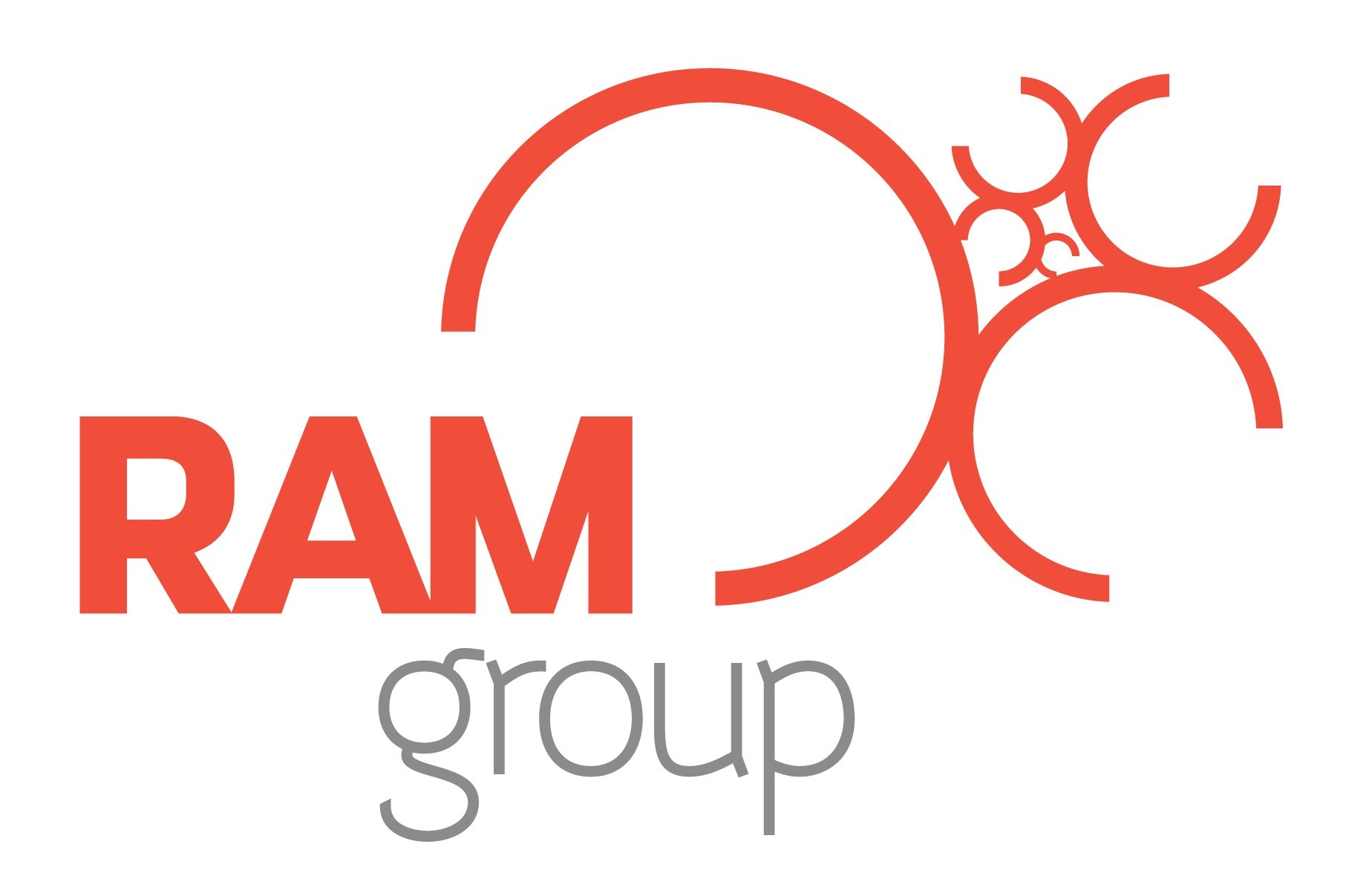 Ram Group Brings Quantum Sensing Platform and Production Facilities to ...