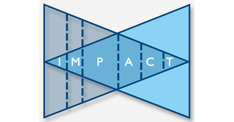 The Brooks Group's IMPACT Open Goes Virtual