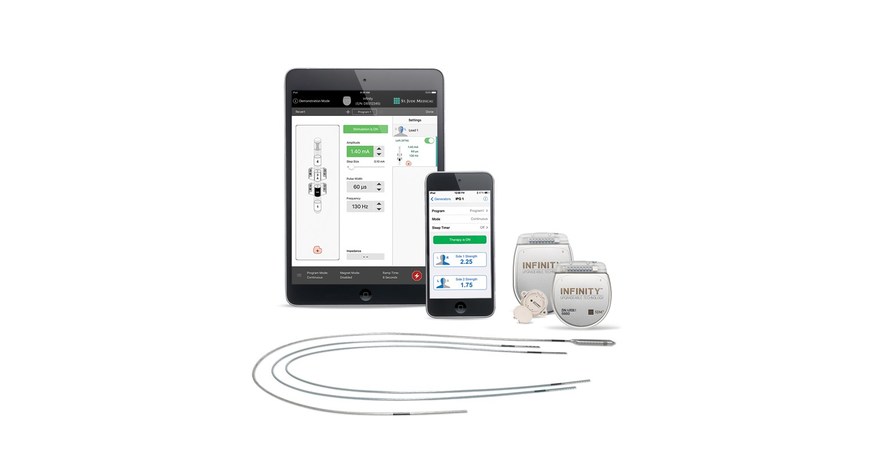 Abbott Expands its Directional Deep Brain Stimulation Therapy by ...