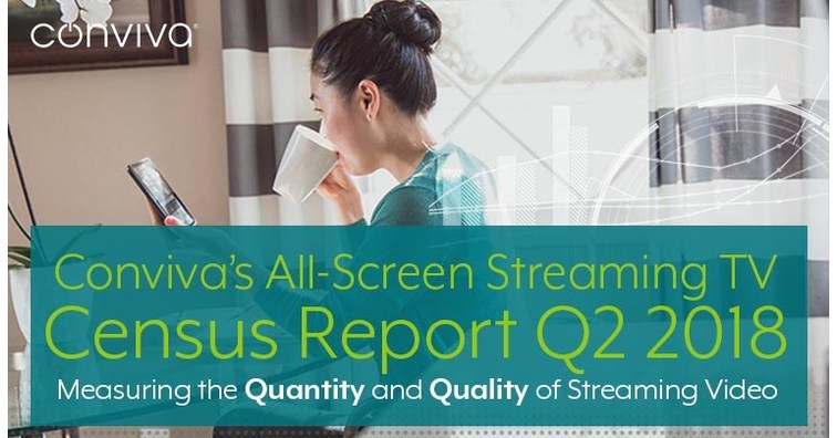 Conviva Data Shows Triple-Digit Growth in Global Streaming TV ...