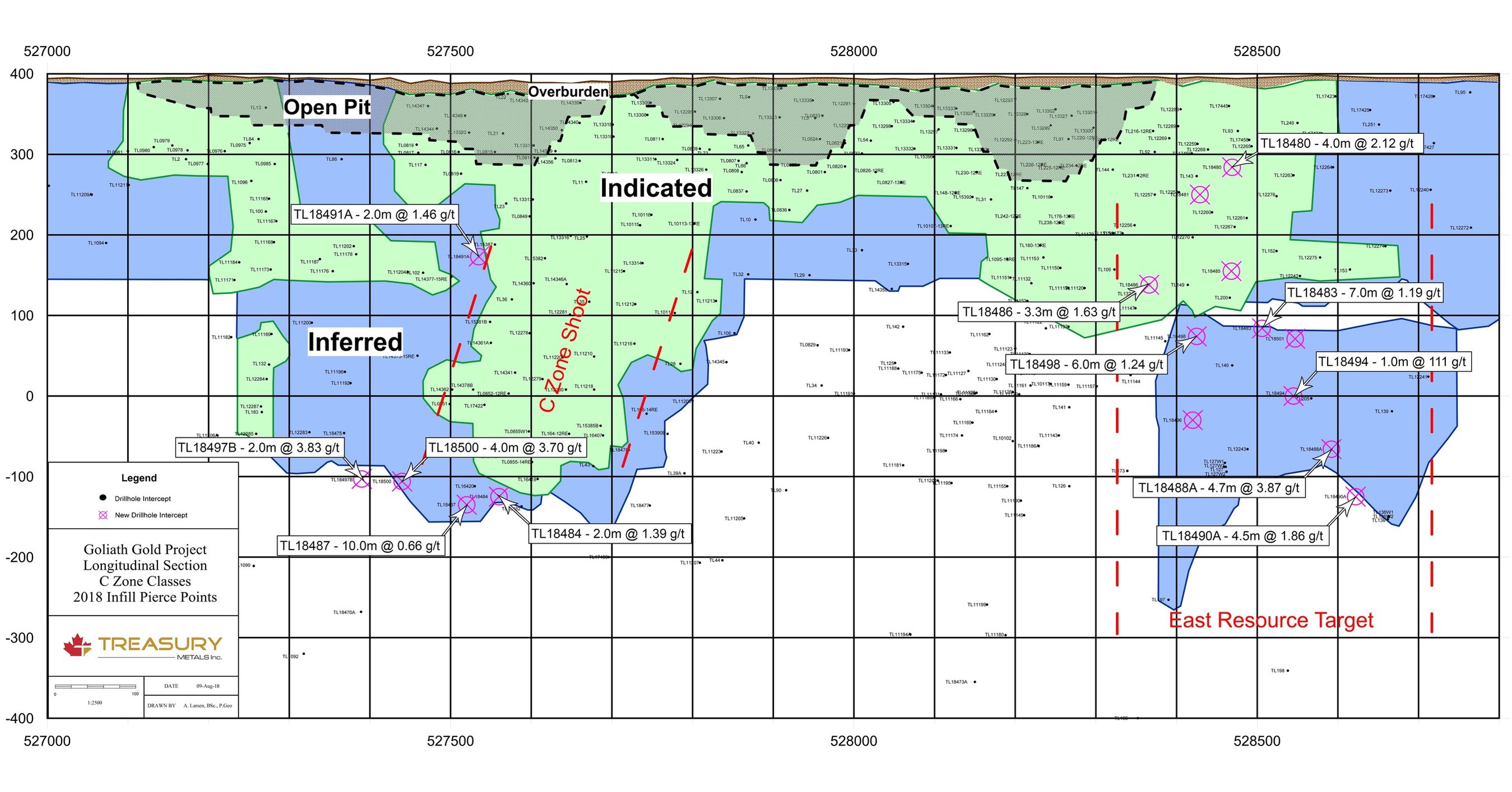 Treasury's Exploration and Infill Program Continuing to Intercept ...