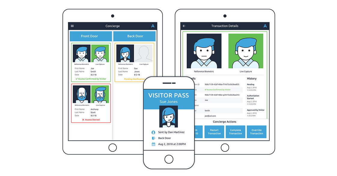 Ipsidy Announces the Launch of Access™ Mobile Biometric Perimeter ...