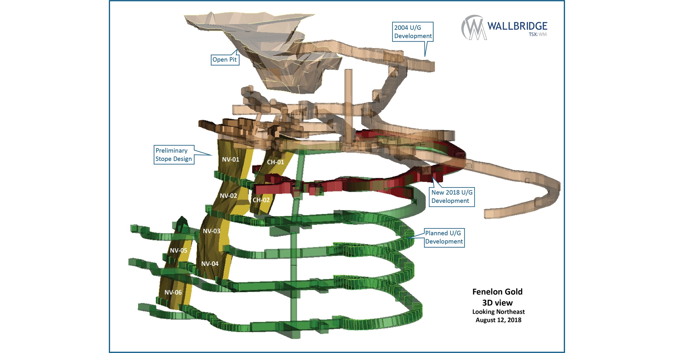 Wallbridge Intersects 29.23 g/t gold over 4.80 metres