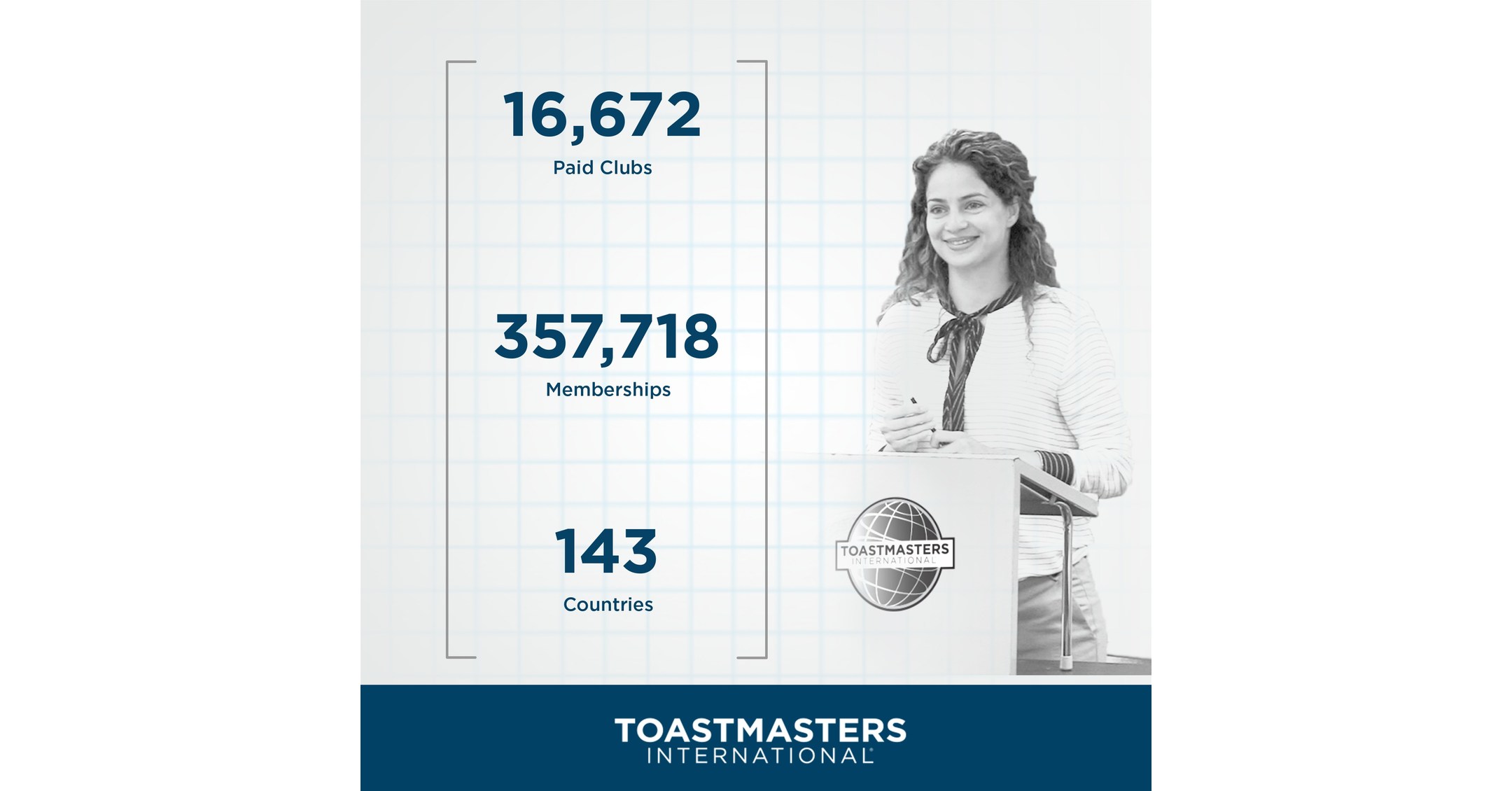 Toastmasters International Records Membership Growth for 24th ...