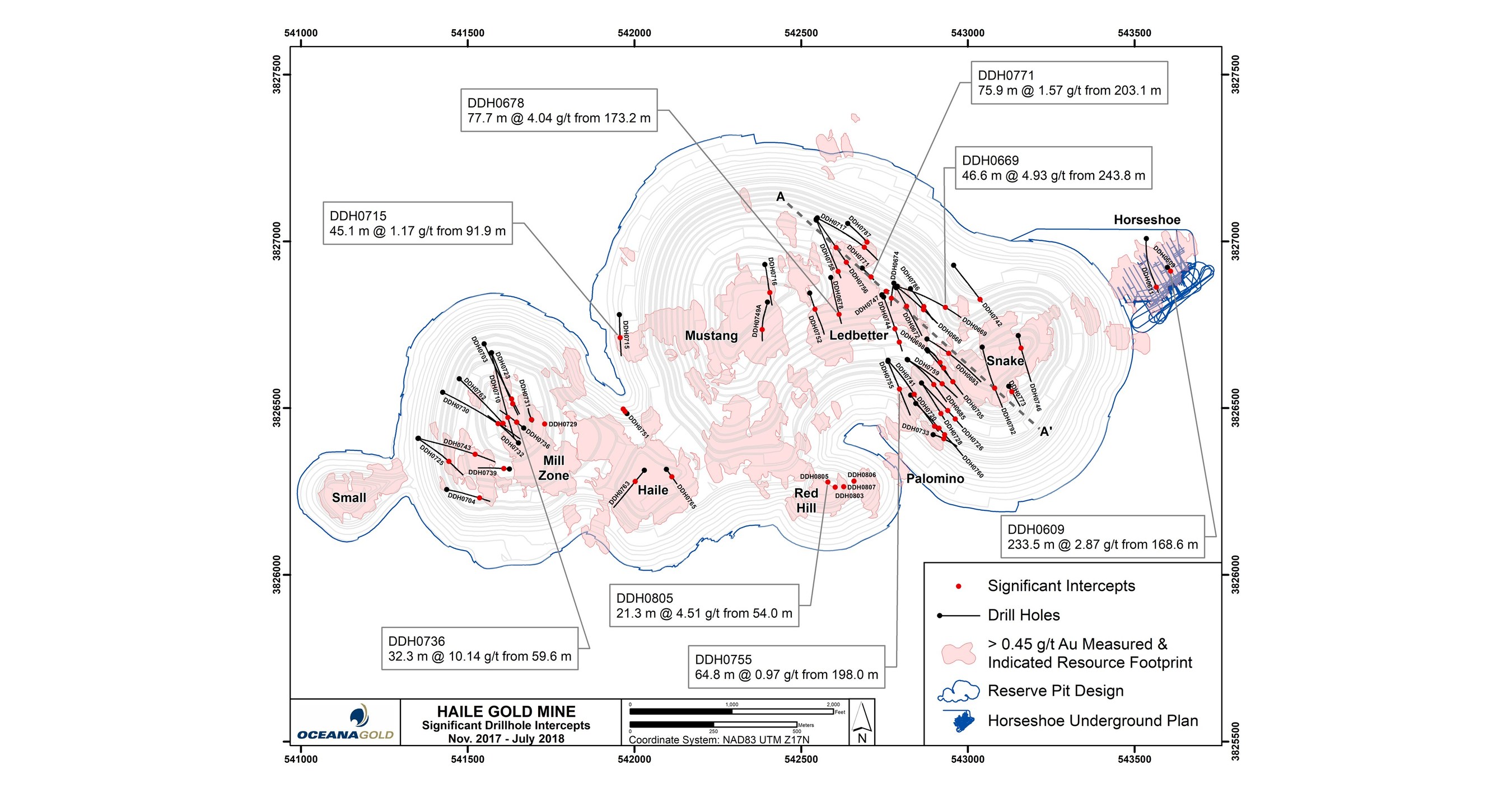 OceanaGold reports exploration results at Haile