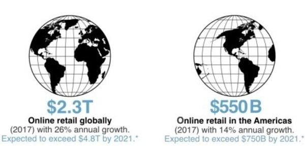 Pudo Inc. Updates Shareholders on Progress of Company and Ongoing ...