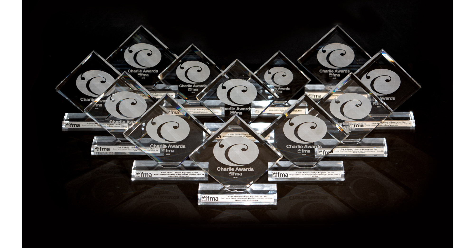 Florida Magazine Association Honors Lifestyle Media Group with 12 ...