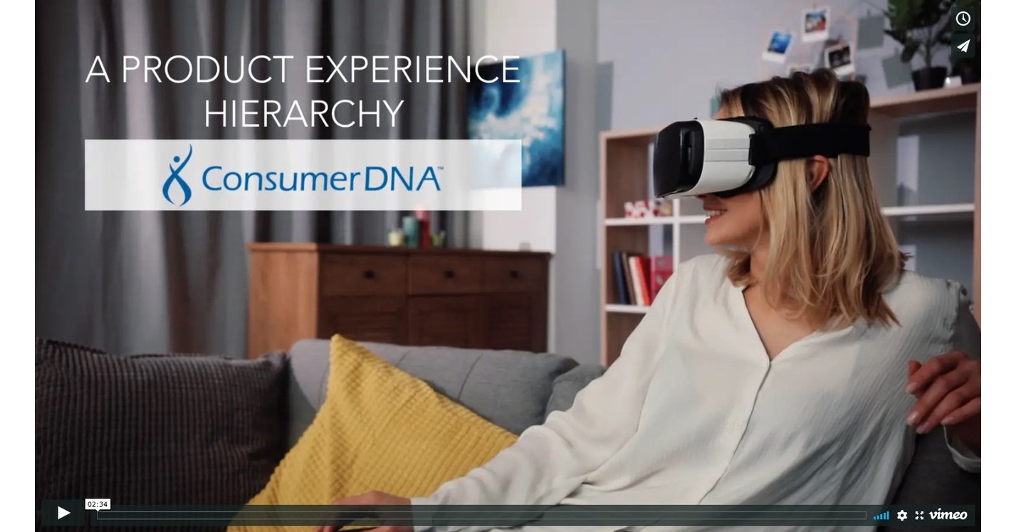 Why Do We Buy What We Buy? ConsumerDNA Reveals What Really Motivates ...