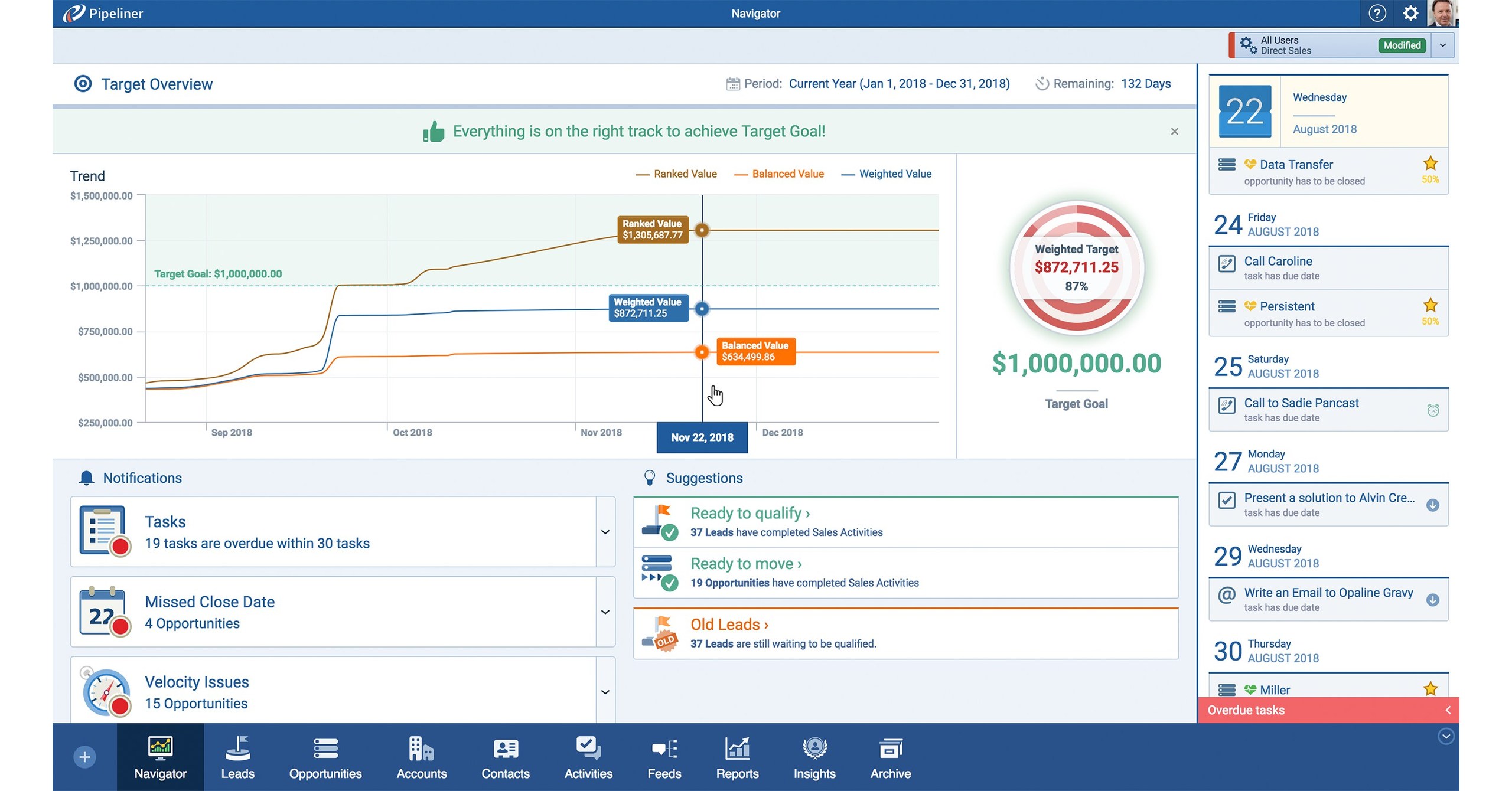 Pipeliner CRM Cloud Released