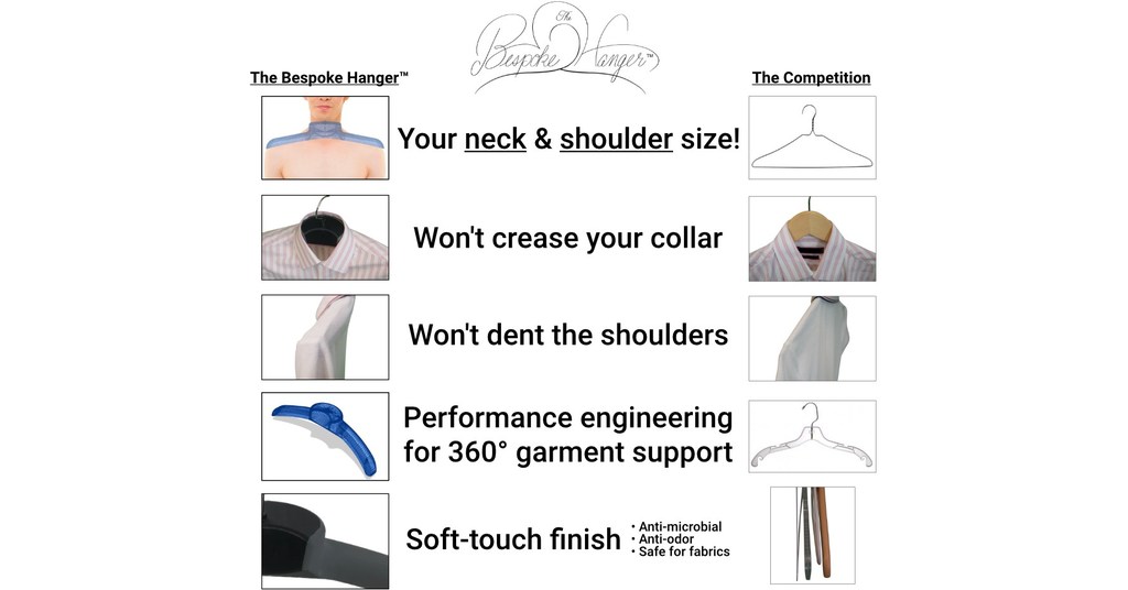 Clothes Hangers Reinvented After 115 Years With Launch of The Bespoke ...