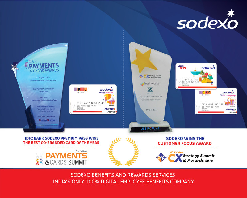 Sodexo BRS India Wins Two Awards for its Digital Gifting Solution and ...