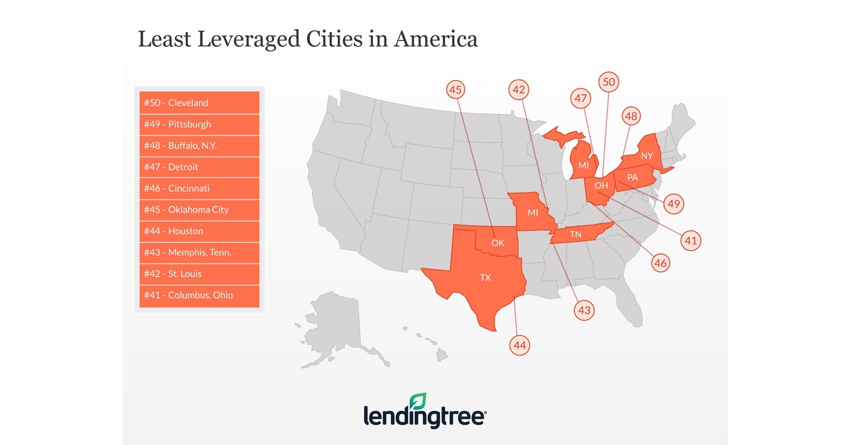 LendingTree Analysis Reveals Where Homebuyers are Stretching to Buy