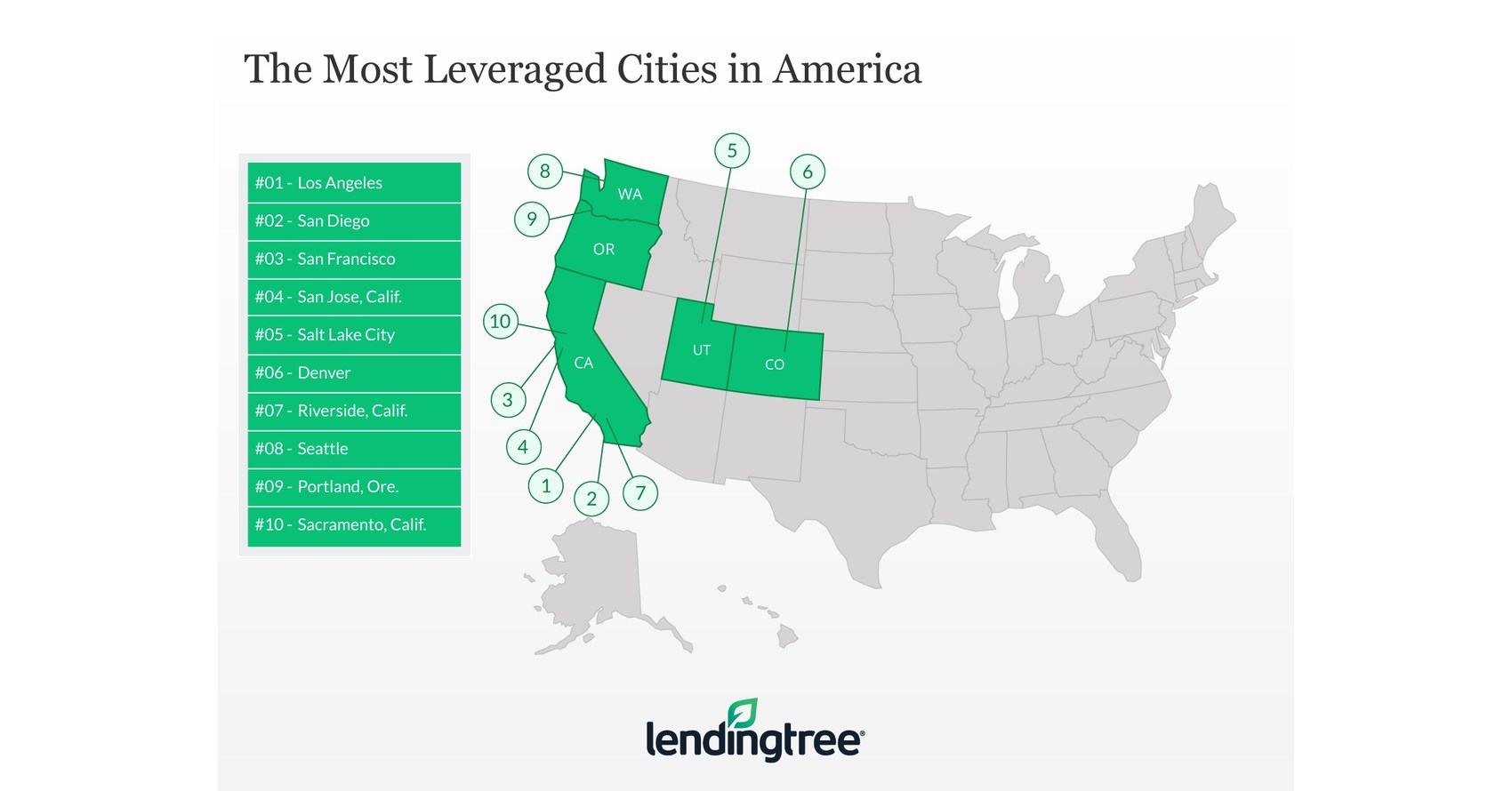 LendingTree Analysis Reveals Where Homebuyers are Stretching to Buy