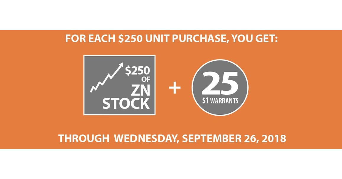 Zion Oil & Gas Announces Dustin Guinn as Chief Executive Officer