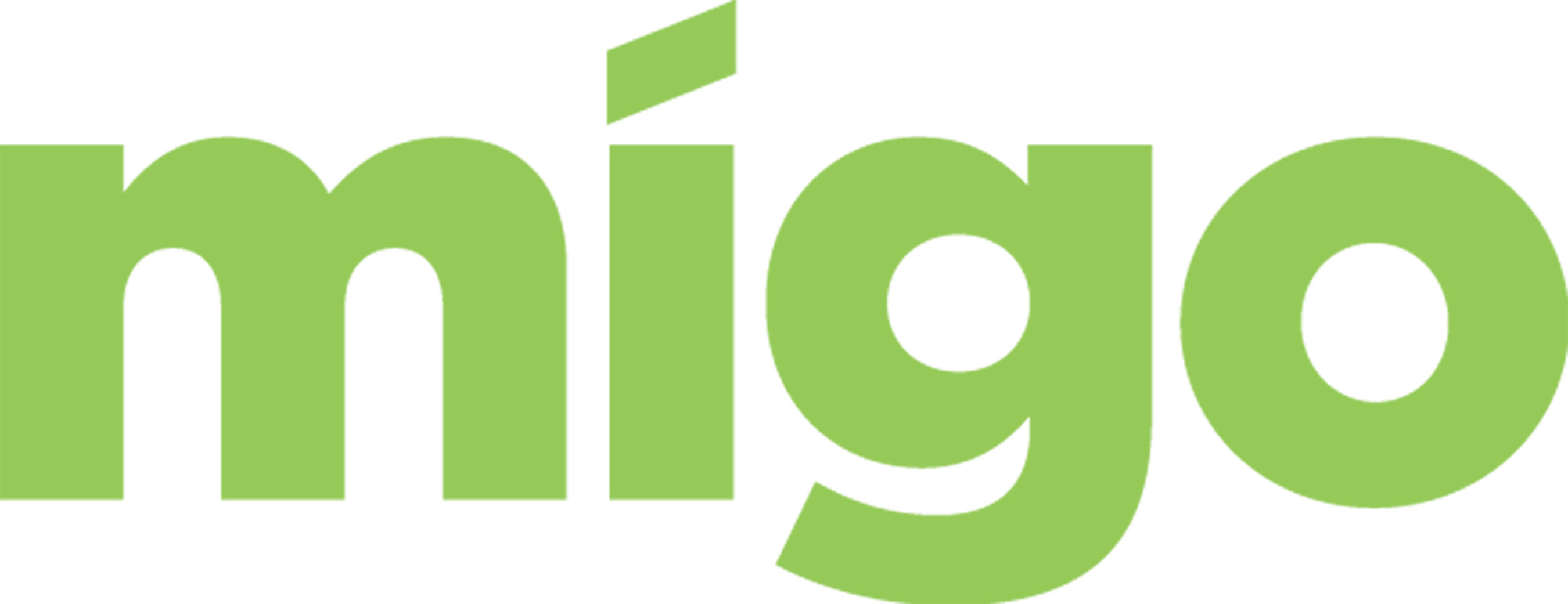 Migo, the Free Discovery App for On-Demand Rides, Launches Micro ...
