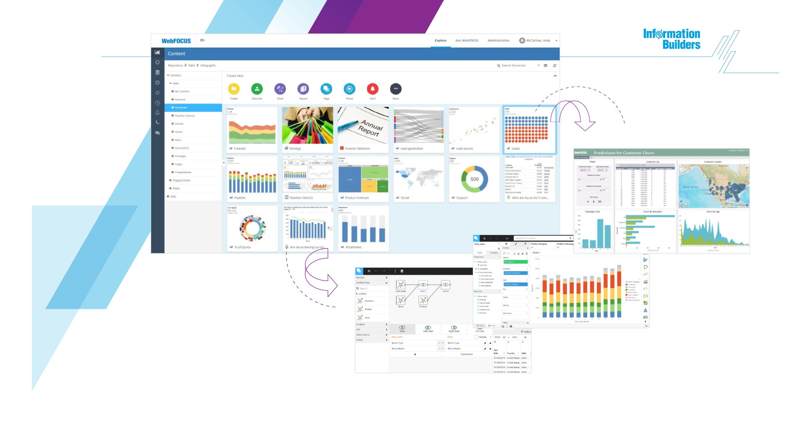 Information Builders Unveils New WebFOCUS Platform for Unlimited ...