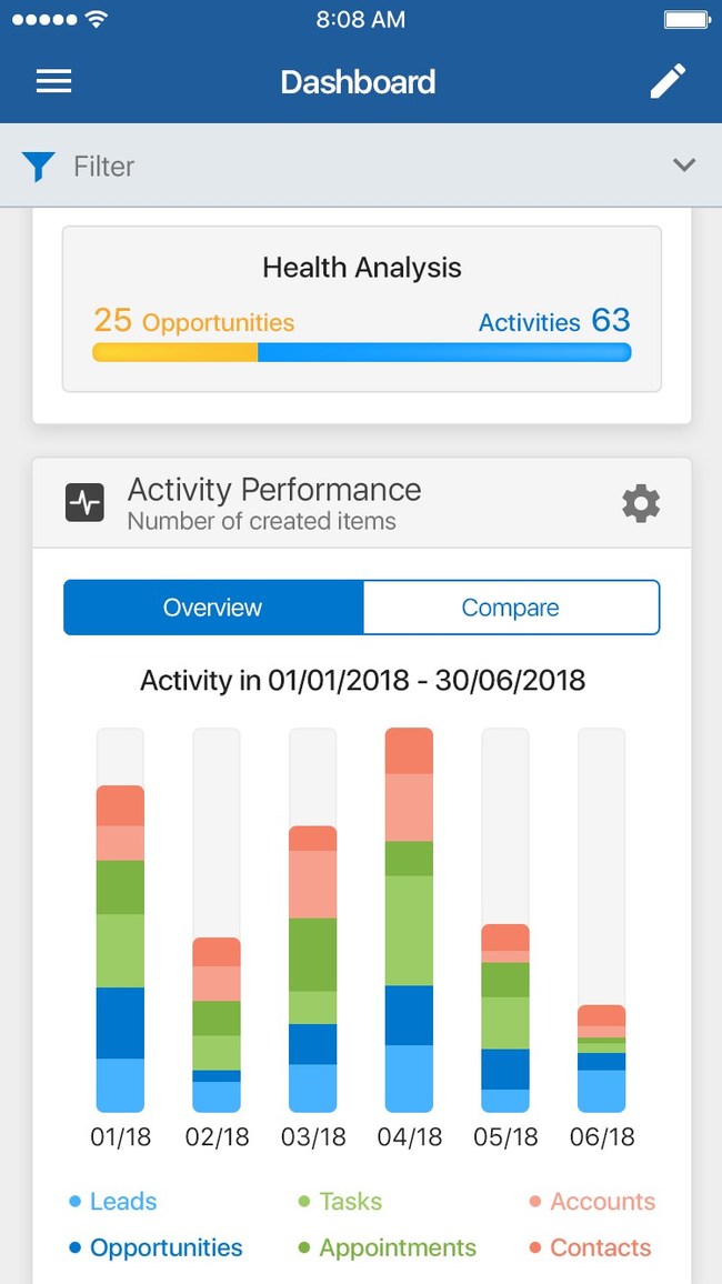 New Pipeliner CRM Mobile Released!