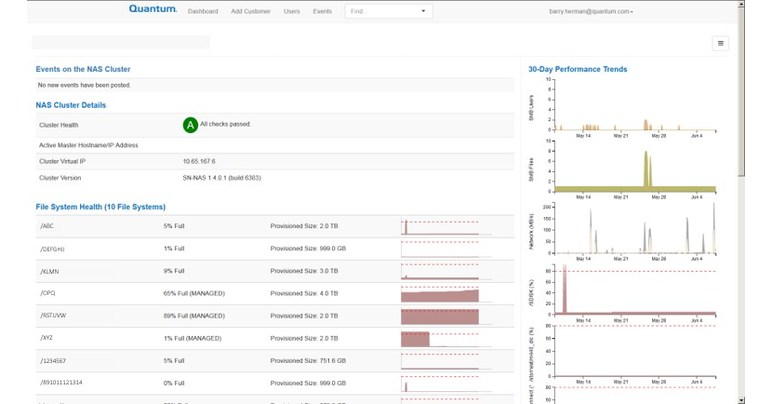 Stornext Logo Quantum Corporation StorNext File System Linear