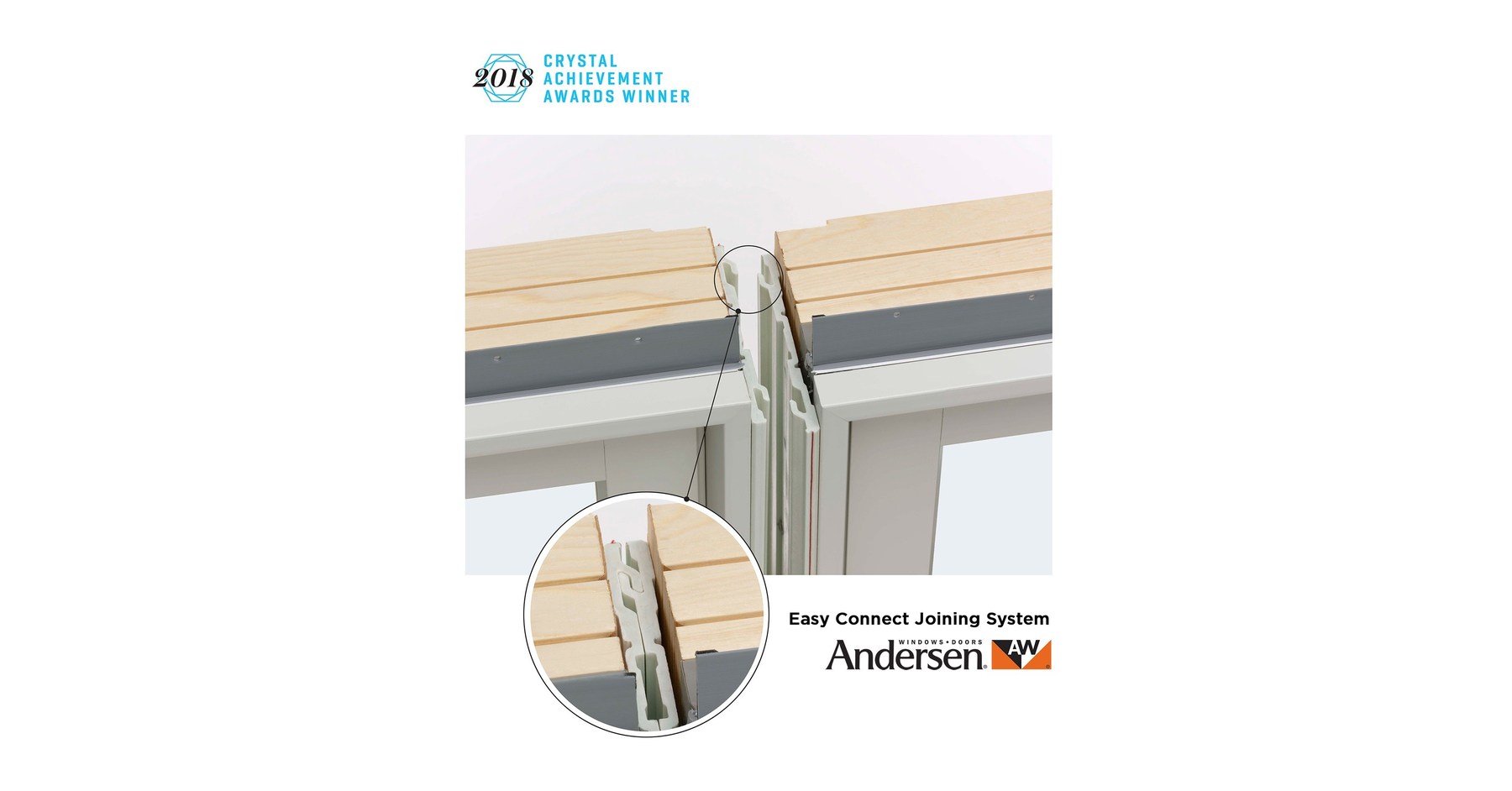 Easy Connect Joining System Named Most Innovative Window by Window ...