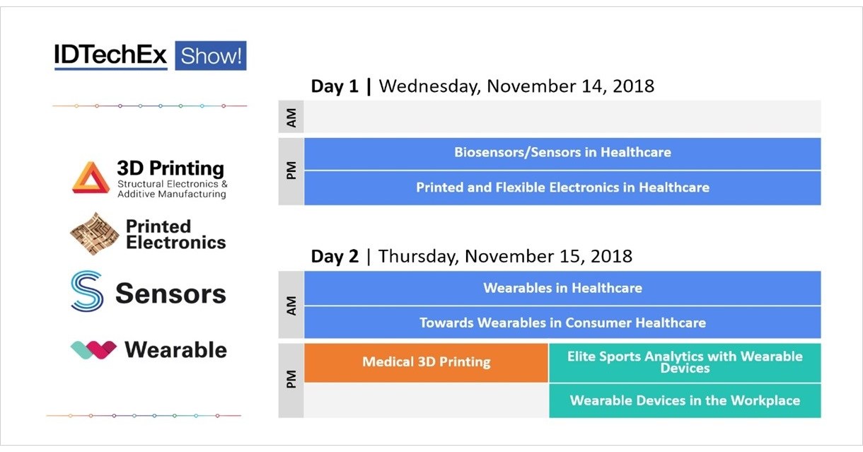 Life Sciences Featured at the IDTechEx Show! Nov. 14-15, CA