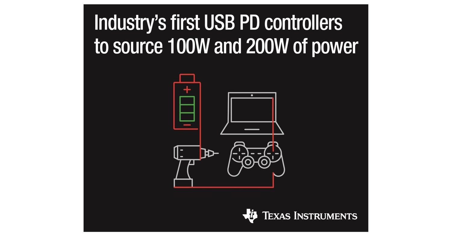 Industry's first 200-W and 100-W USB Type-C™ and USB Power Delivery ...