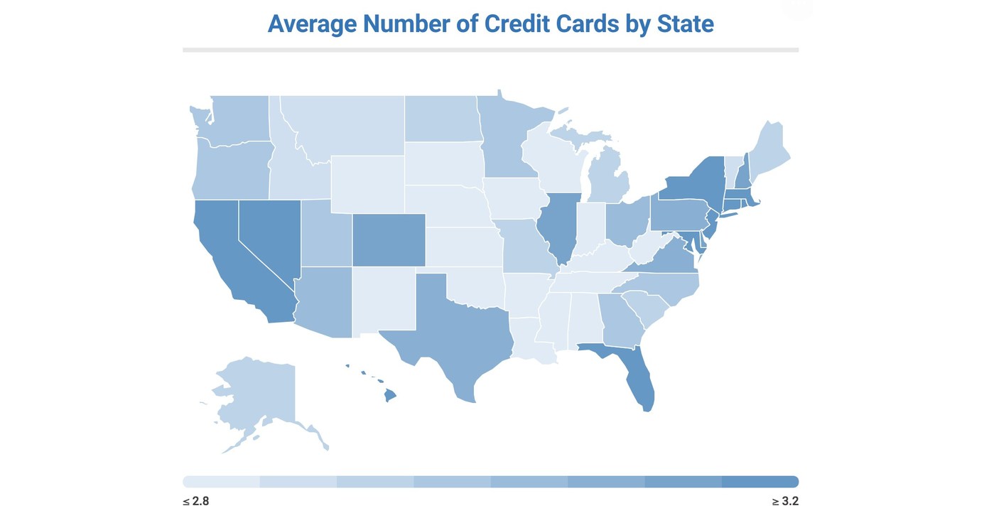 Upgraded Points Credit Card Study Shows Alaska, Connecticut Hold ...