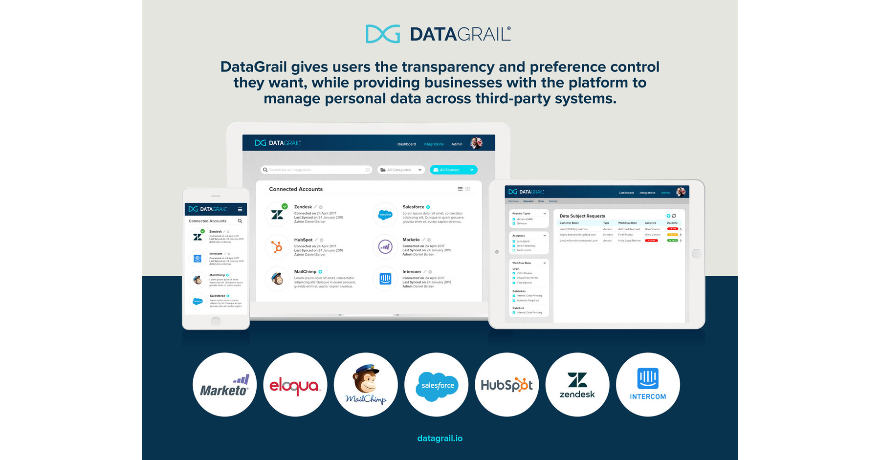 Data Privacy Startup DataGrail Announces $4M Series A Classic at a $16M ...