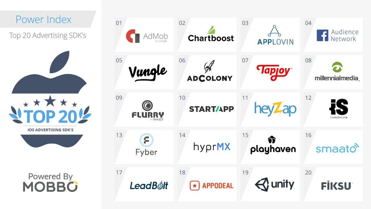 Leadbolt Logo Leadbolt Ads Help? Ads Kodular Community