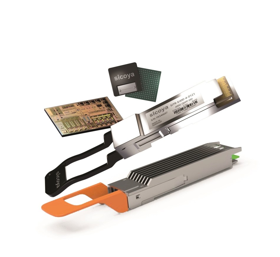 Sicoya Will Display the Latest Innovations in Silicon Photonics at ECOC ...