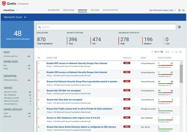 Qualys Introduces Assessment and Monitoring for the CIS Microsoft Azure Foundations Benchmark