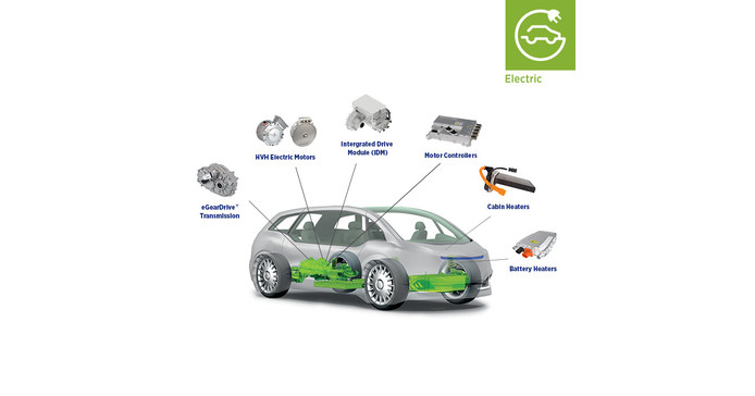 BorgWarner's growing hybrid and electric product portfolio delivers ...